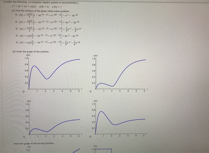 Solved Consider the following (A computer algebra system is | Chegg.com