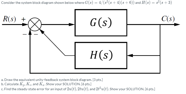 Solved Consider the system block diagram shown below where | Chegg.com