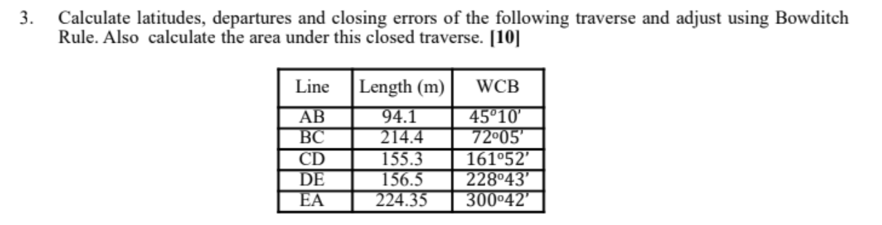 Solved 3. Calculate latitudes, departures and closing errors | Chegg.com