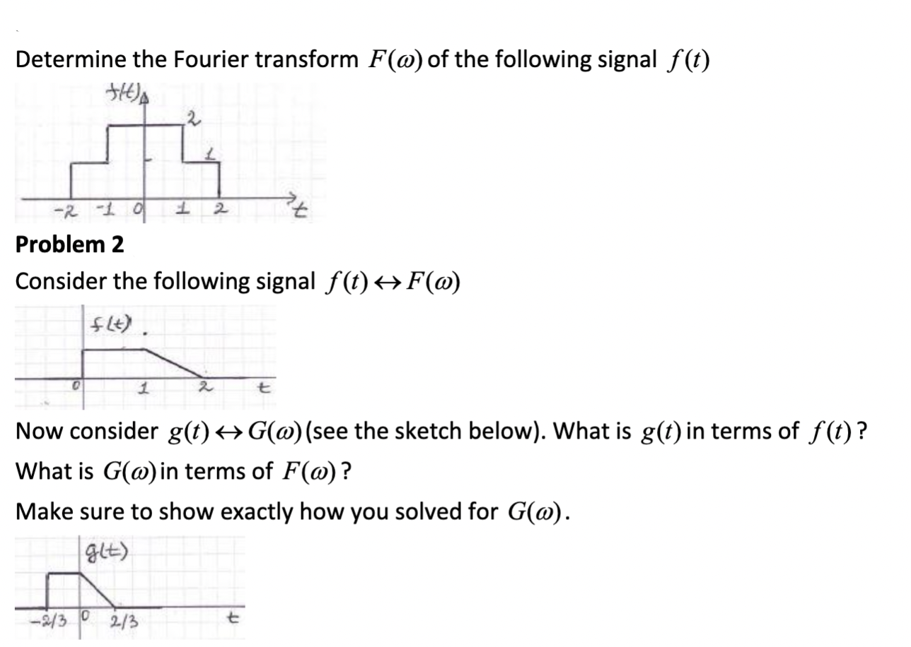 Solved Determine the Fourier transform F(@) of the following | Chegg.com