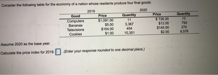 Solved Consider the following table for the economy of a | Chegg.com