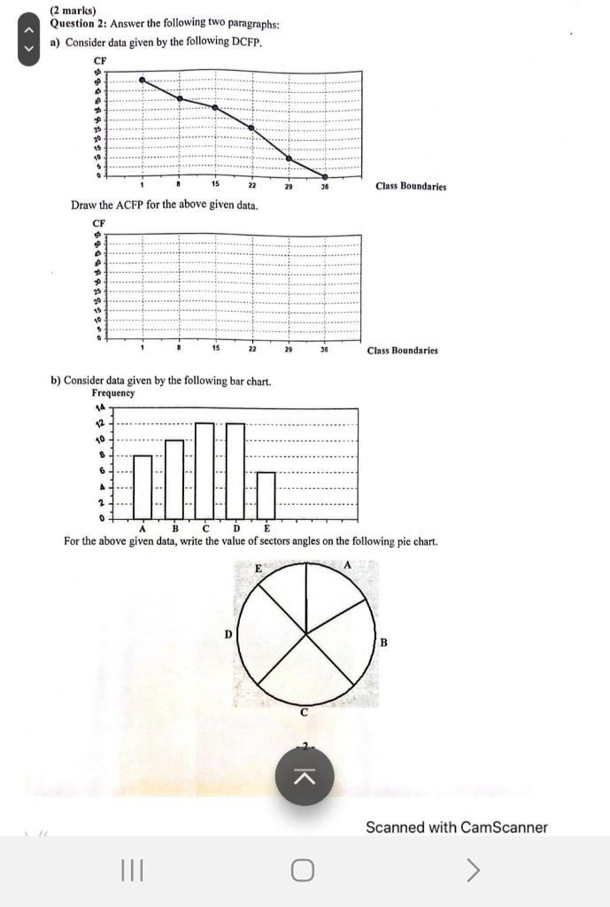 Solved (2 marks) Question 2: Answer the following two | Chegg.com