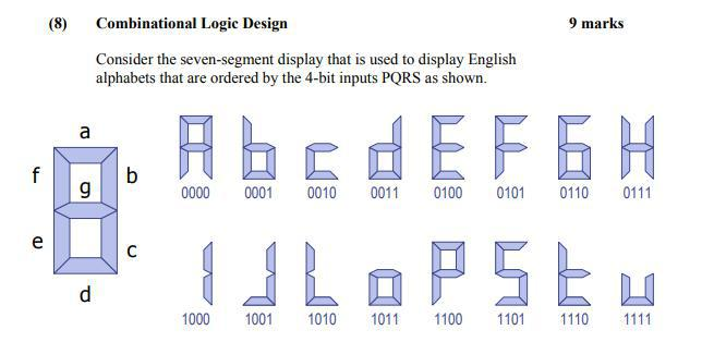 Solved (8) Combinational Logic Design 9 marks Consider the | Chegg.com