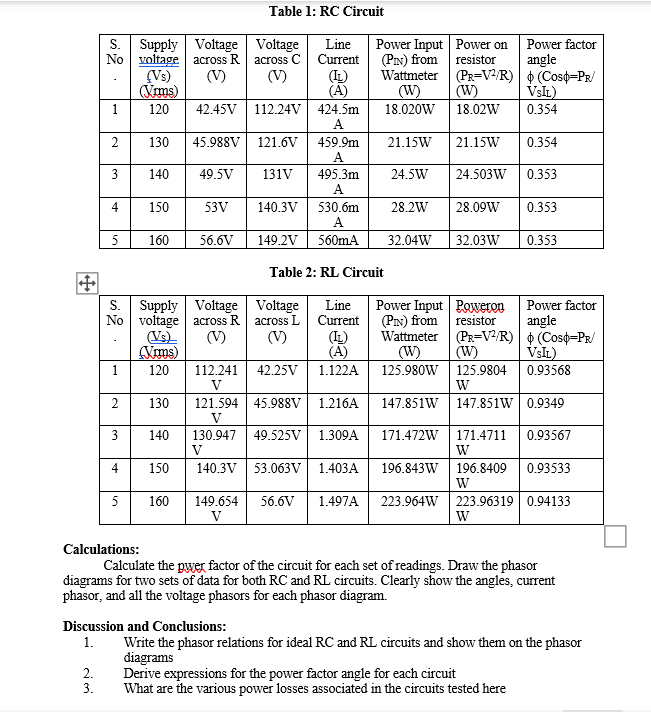 Solved Write the phasor relations for ideal RC and RL | Chegg.com