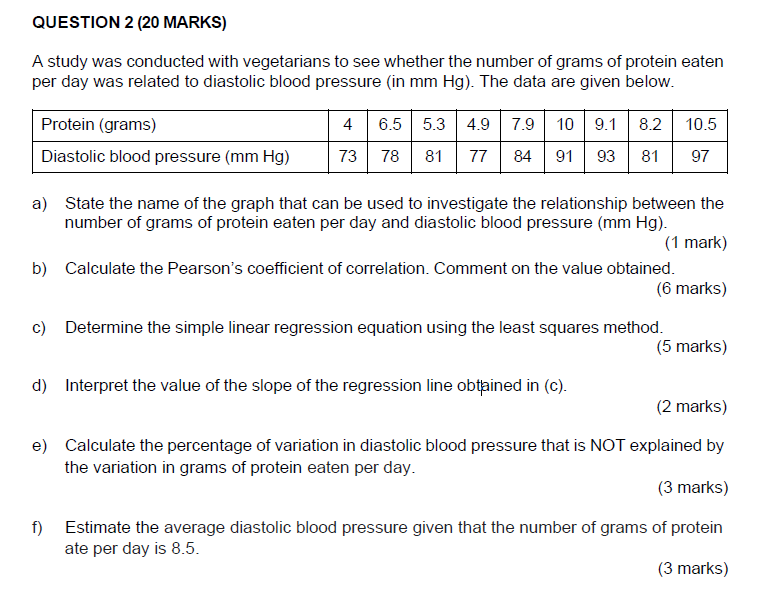 Solved A study was conducted with vegetarians to see whether | Chegg.com