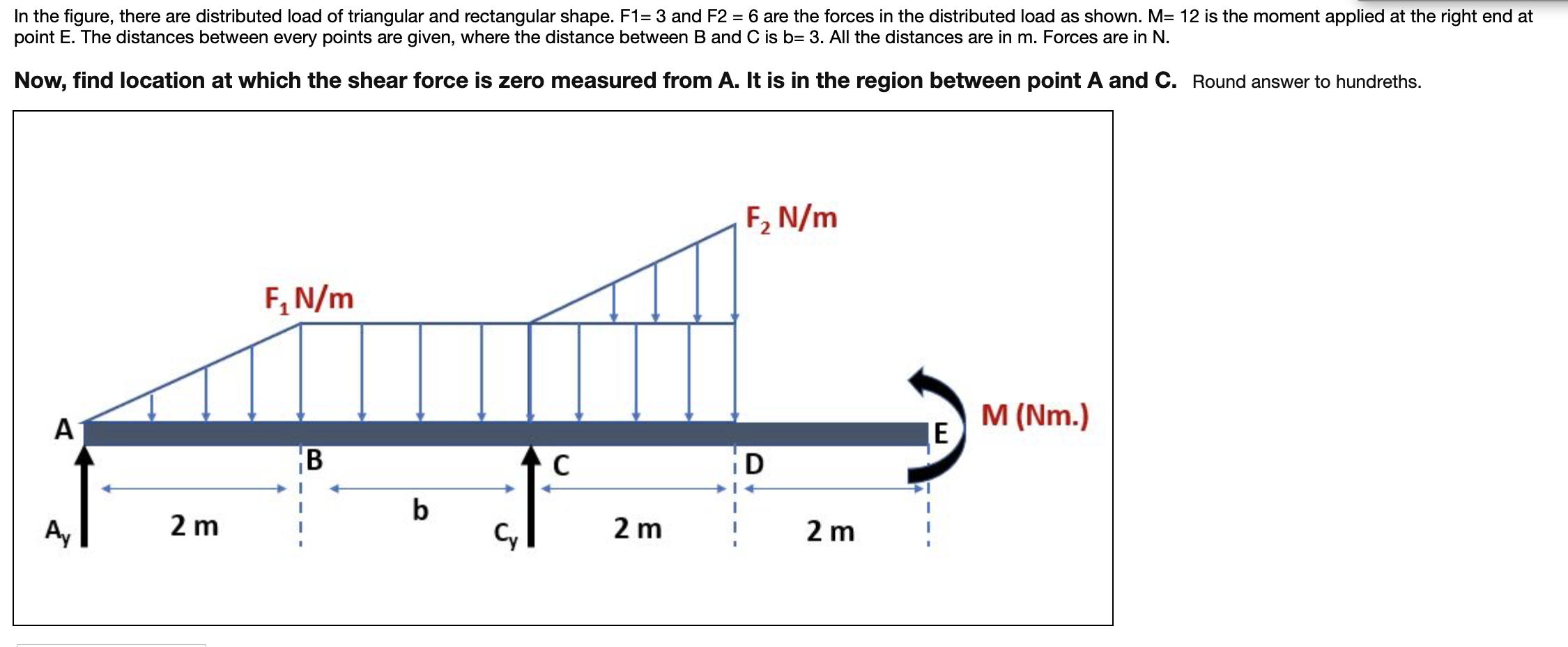 Solved In the figure, there are distributed load of | Chegg.com