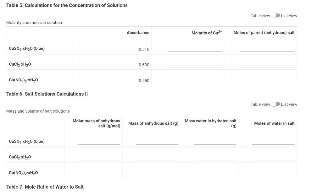 Part 1 - Preparing the Calibration Curve Value of | Chegg.com
