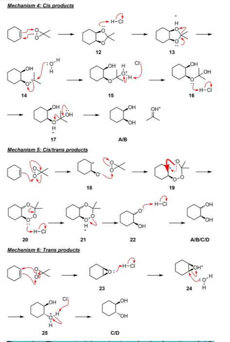 Solved If you are doing the Oxone (Dimethyl dioxirane)-based | Chegg.com