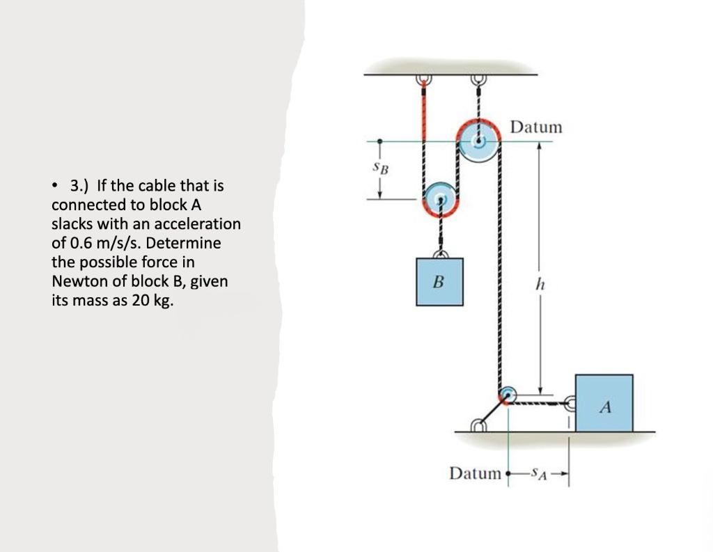 Solved Datum 1 SB . 3.) If the cable that is connected to | Chegg.com