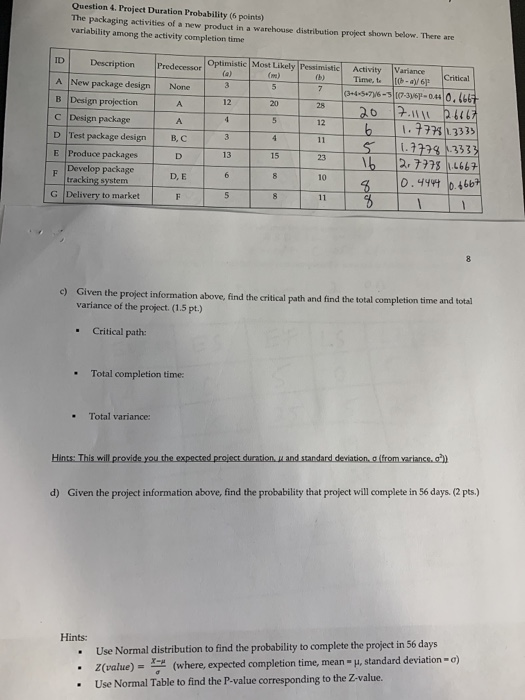 Solved Question 4. Project Duration Probability (6 points) | Chegg.com