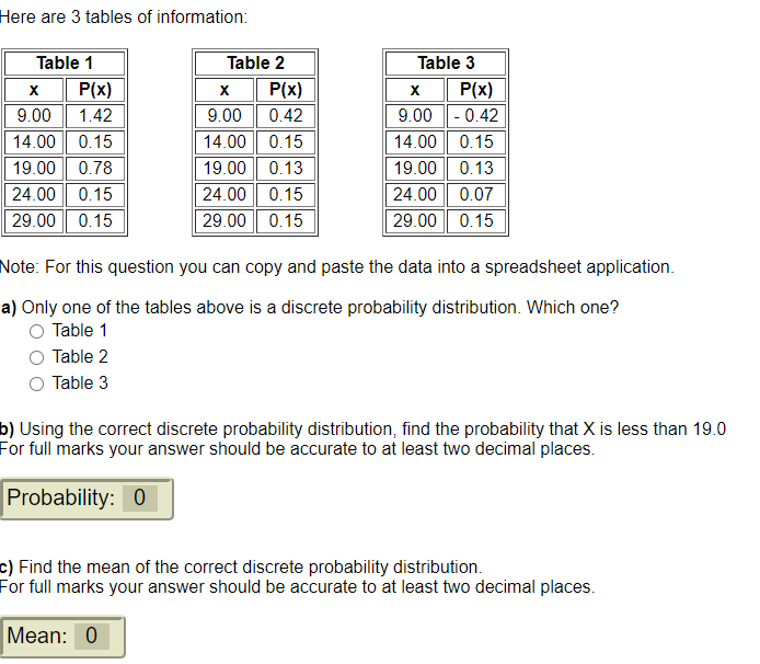 Solved Here are 3 tables of information: Note: For this | Chegg.com