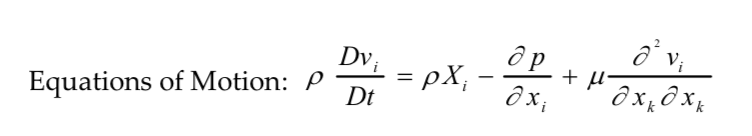 Solved Navier Stokes equation of motion can be shown below | Chegg.com