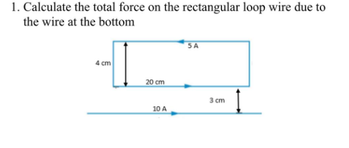 Solved 1. Calculate the total force on the rectangular loop | Chegg.com