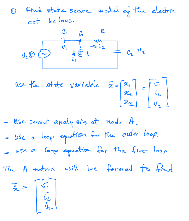 Solved Find the space state model of the electric cct below. | Chegg.com