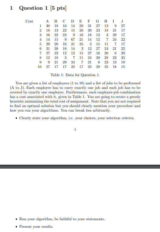 Solved 1 Question 1 [5 pts] Table 1: Data for Question 1. | Chegg.com