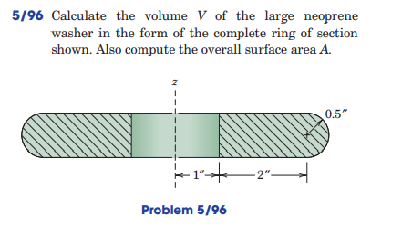 Solved Calculate the volume V of the large neoprene washer | Chegg.com