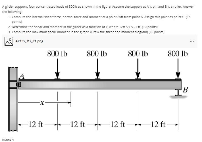 Solved A girder supports four concentrated loads of 3001b as | Chegg.com