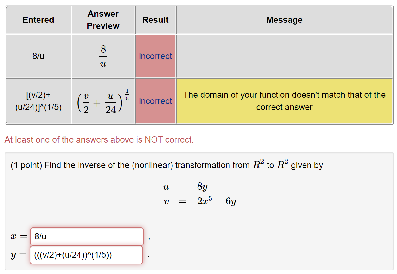 Solved 1 point) Find the inverse of the (nonlinear) | Chegg.com