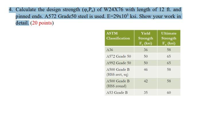 Solved 4. Calculate the design strength (φcPn) of W24X76 | Chegg.com