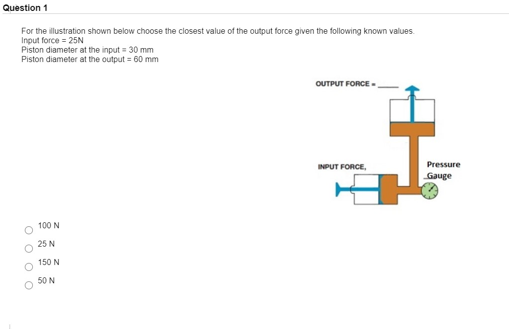 Solved Question 1 For the illustration shown below choose | Chegg.com