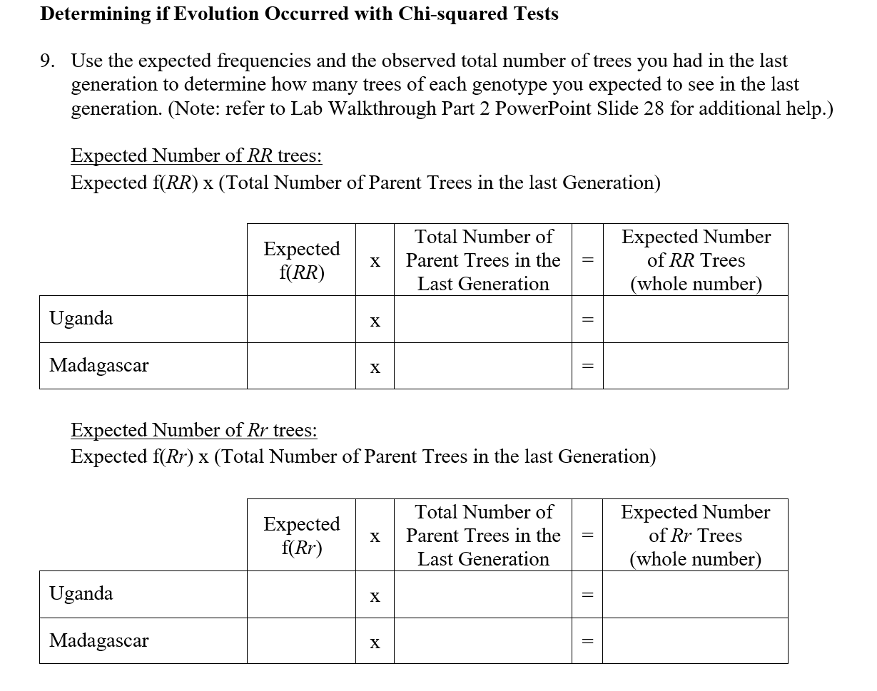 Counting Alleles and Calculating Allele Frequencies | Chegg.com