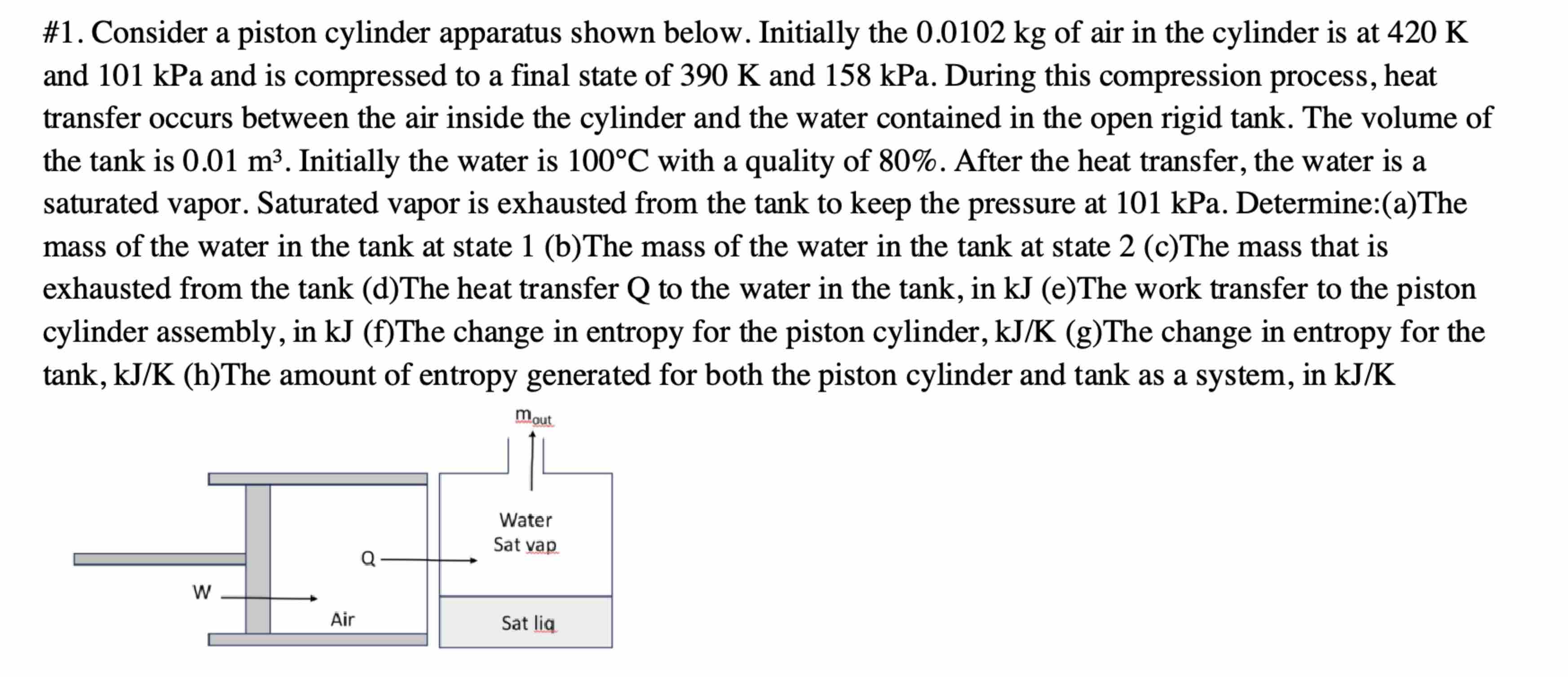 Solved #1. ﻿Consider a piston cylinder apparatus shown | Chegg.com