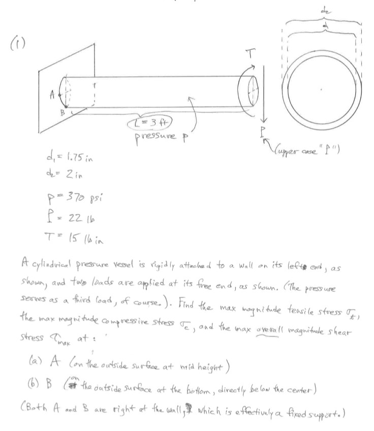 This is a combined loading problem using cylindrical | Chegg.com
