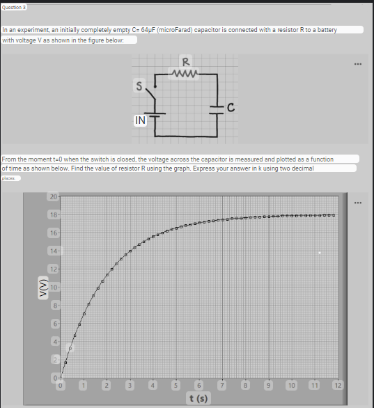 Solved In an experiment, an initially completely empty | Chegg.com