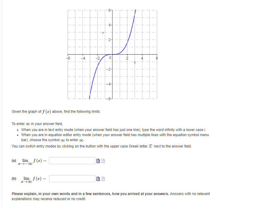 Solved Given the graph of f(x) above, find the following | Chegg.com