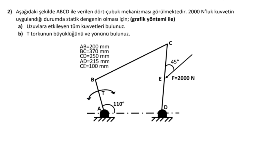 Solved The figure below shows the four-bar mechanism given | Chegg.com