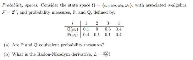 Solved Probability spaces: Consider the state space | Chegg.com