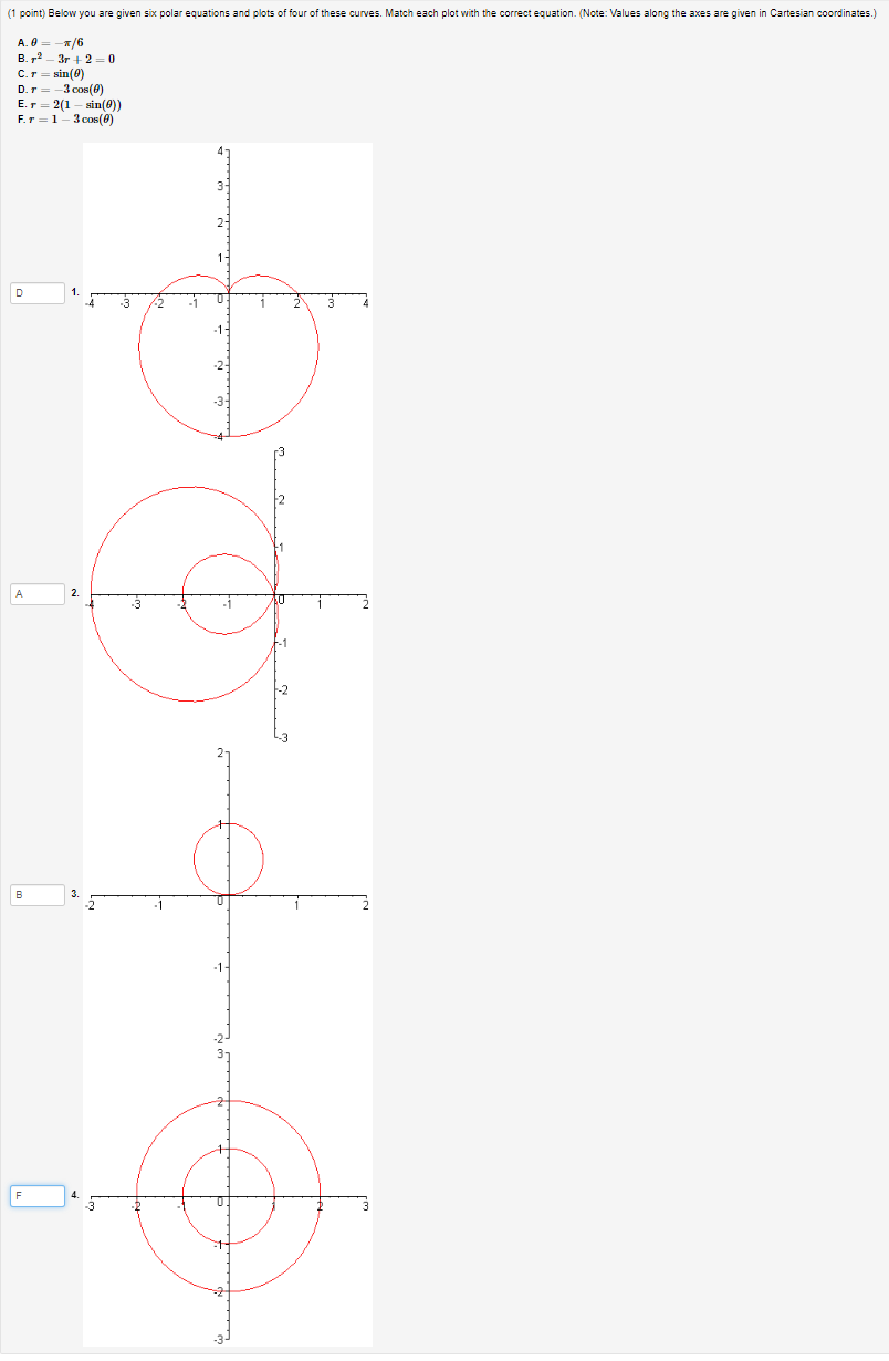 Solved (1 point) Below you are given six polar equations and | Chegg.com
