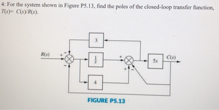 Solved 4: For the system shown in Figure P5.13, find the | Chegg.com
