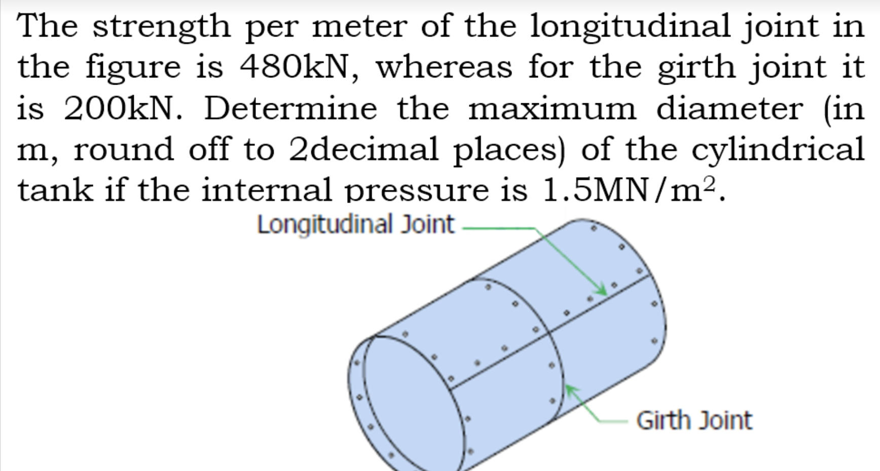 Solved The strength per meter of the longitudinal joint in | Chegg.com