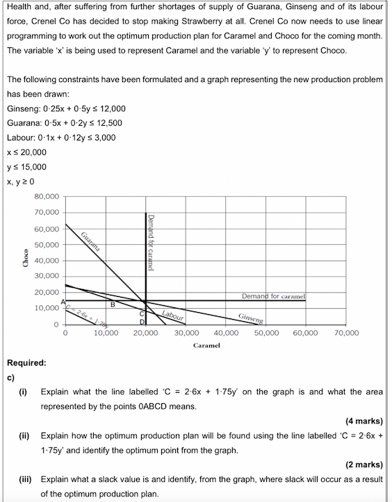 Solved Question 1 Crenel Co is a health food company | Chegg.com