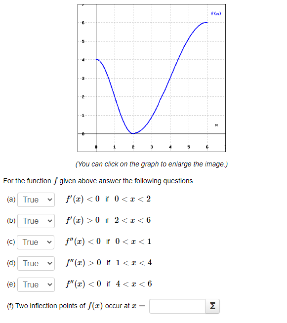 Solved Consider the function f(x)=x3−8x2+2x−17 The domain of | Chegg.com