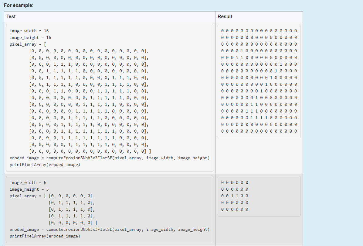 Given is a binary 8 bit input image in the form of a | Chegg.com