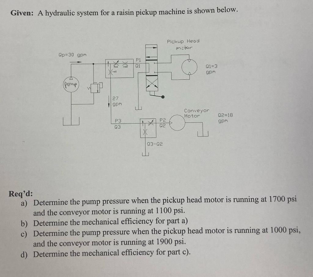 Given: A hydraulic system for a raisin pickup machine | Chegg.com