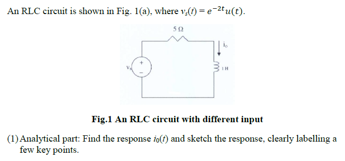 Solved An RLC circuit is shown in Fig. 1(a), where | Chegg.com