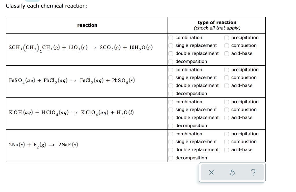 Solved Classify each chemical reaction: reaction type of | Chegg.com