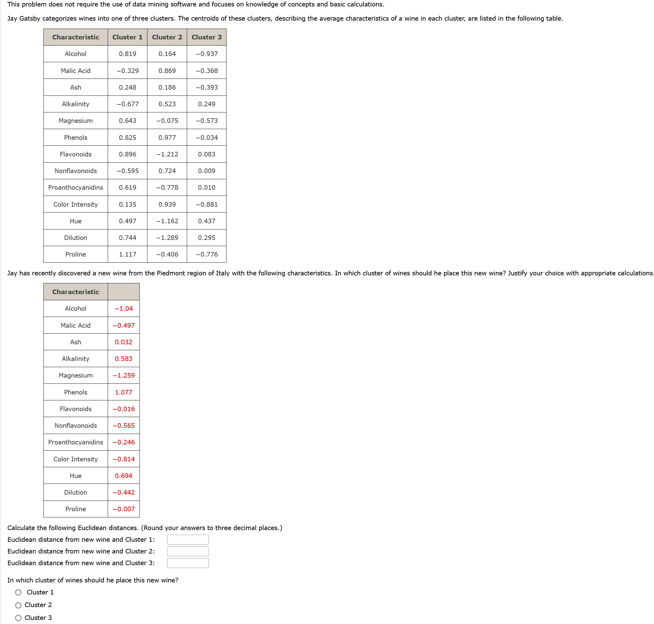 Solved This problem does not require the use of data mining | Chegg.com