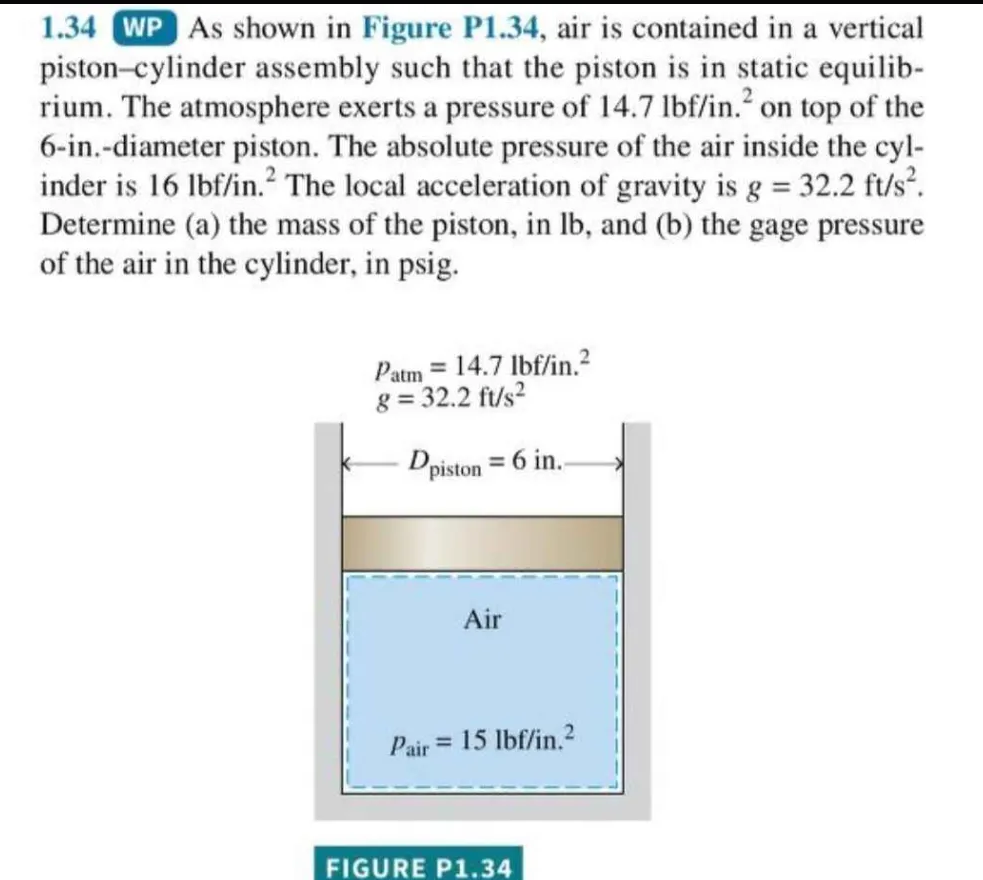 Solved 1.34 ﻿WP As shown in Figure P1.34, ﻿air is contained | Chegg.com