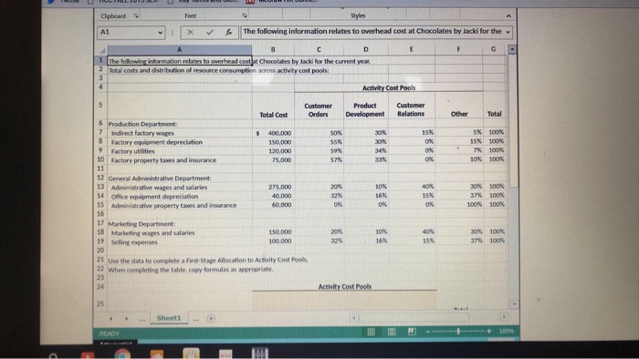 Solved 100,000 15% 37% 100% 21 Use the data to complete a | Chegg.com