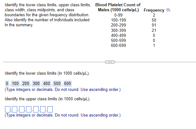 Identify the lower class limits (in 1000 cells/ μL ). | Chegg.com