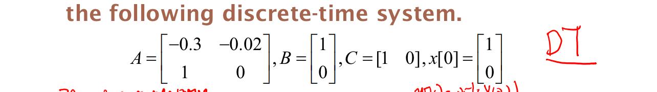 Solved Problem 6: DT Analysis For the example discussed in | Chegg.com