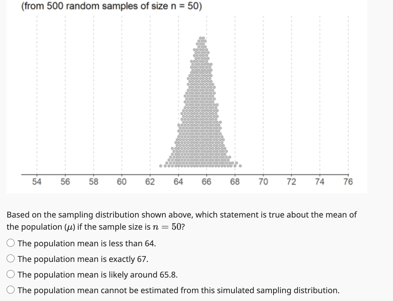 Solved (from 500 ﻿random samples of size n=50 )Based on the | Chegg.com