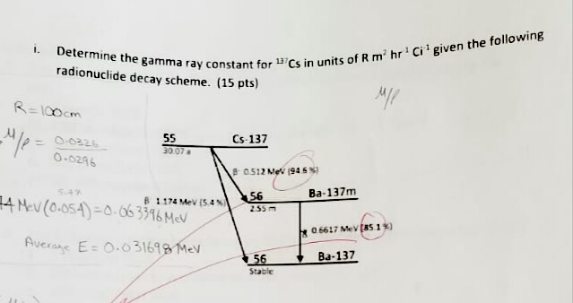 The Rich Physics Of Cs-137 Gamma Spectrum – Maximus, 46% OFF