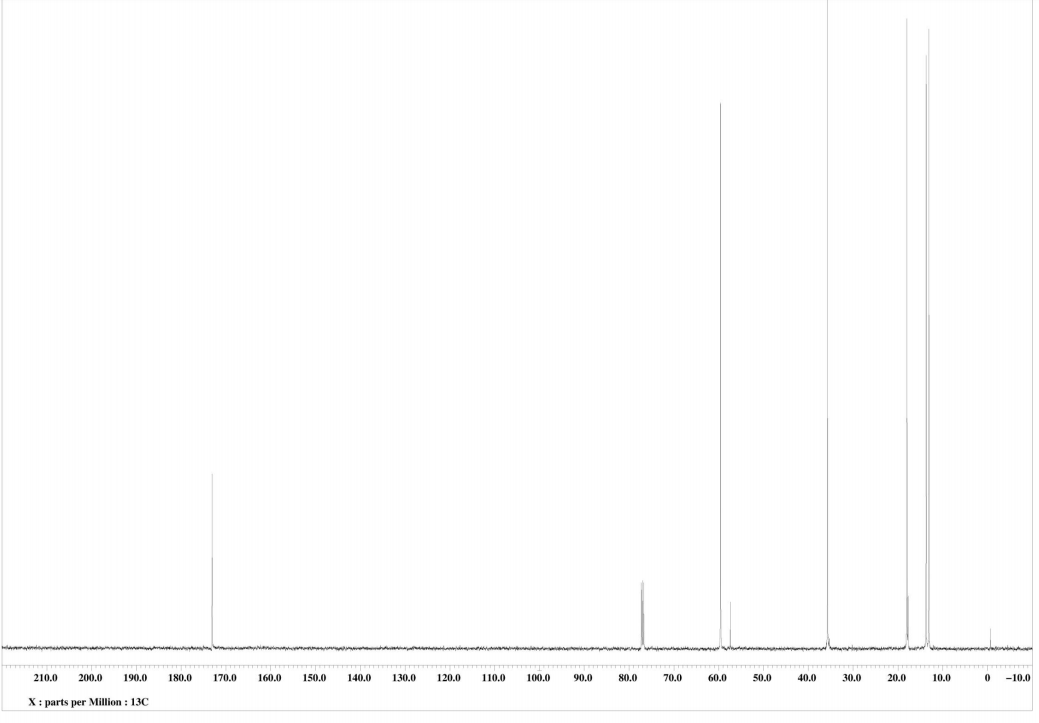 Solved Synthesis and Identification of a Fragrant Ester - | Chegg.com