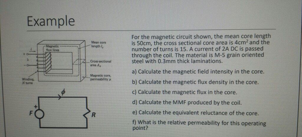 Solved Example Mean core length I Moonetic For the magnetic | Chegg.com