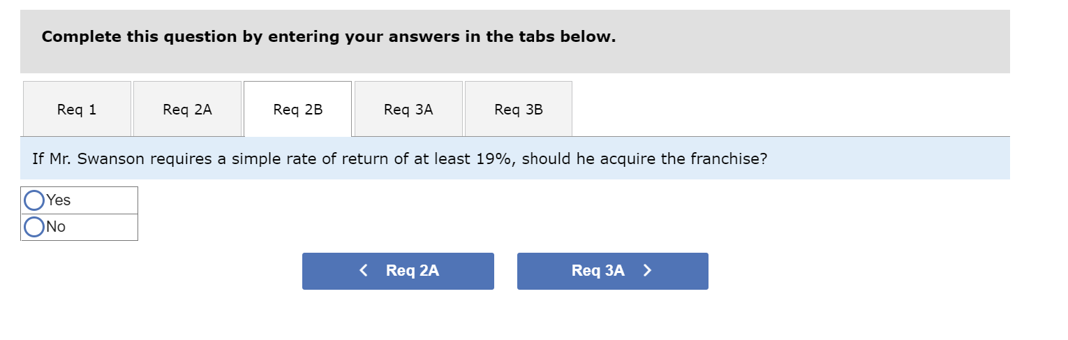 Solved Problem 12-19 (Algo) Simple Rate of Return; Payback | Chegg.com
